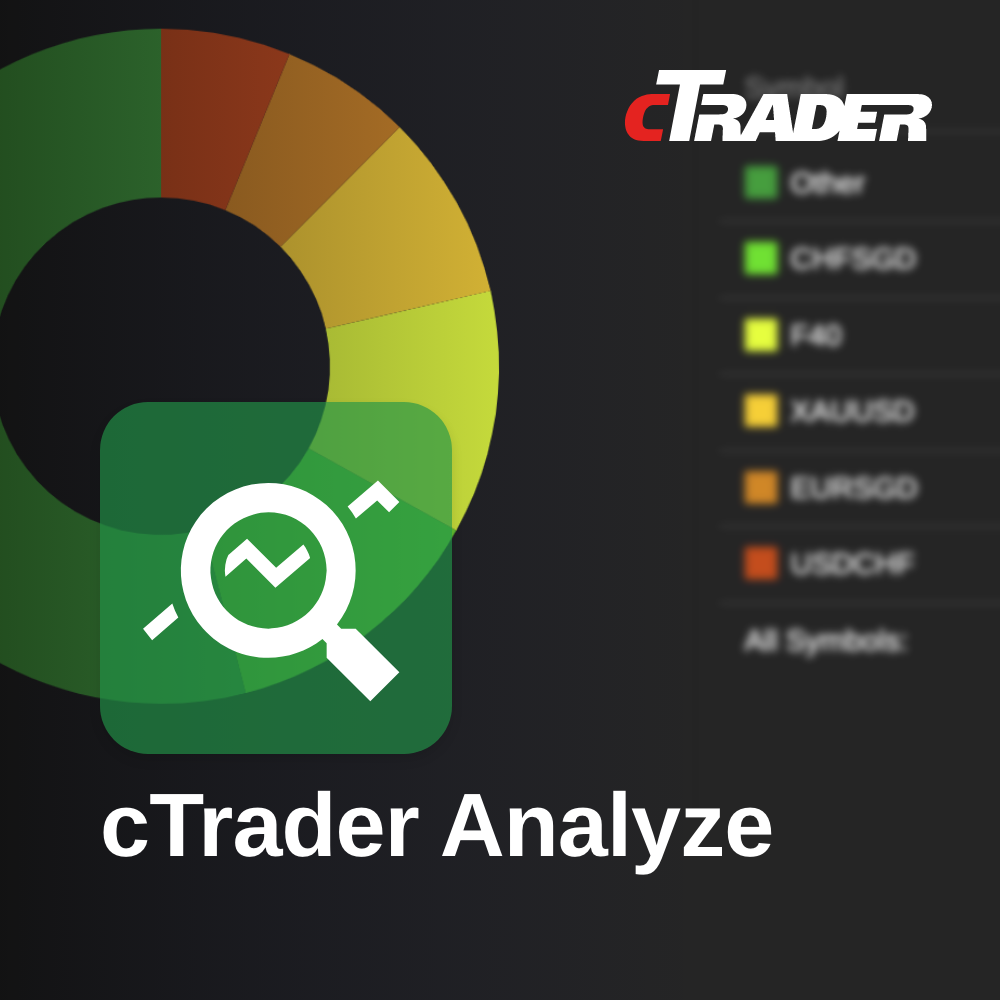 MondFx cTrader | Open Trading Platform